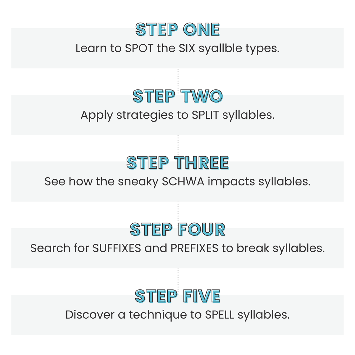 Syllable School – Printable Parents