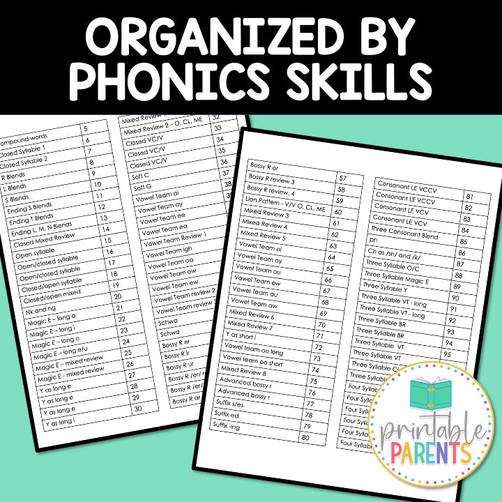 Syllable Division Worksheets by Phonics Skills – Printable Parents