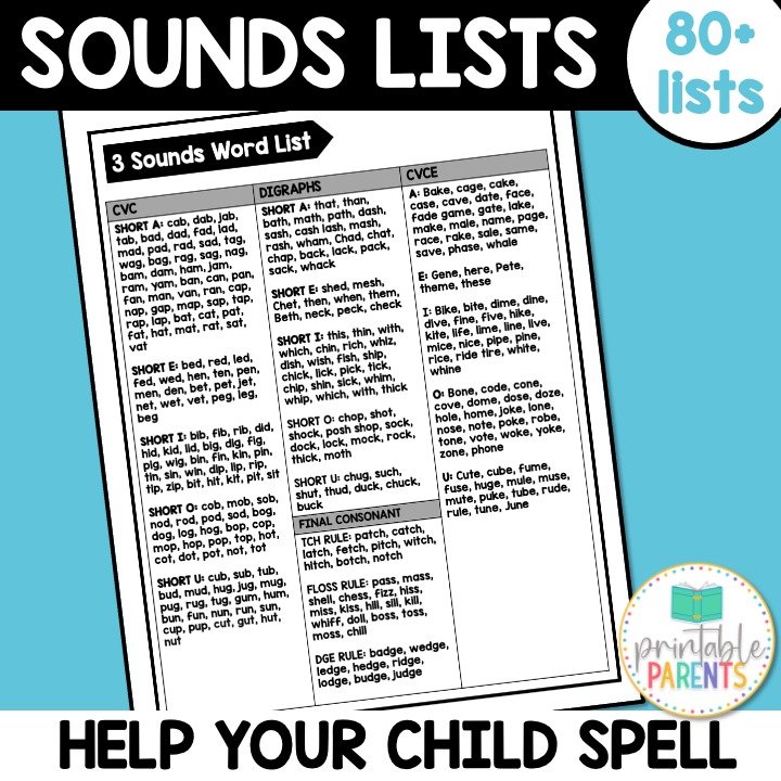 Spelling Stress to Success Bundle – Printable Parents