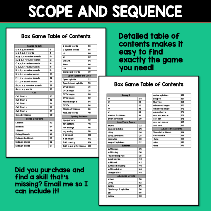 Phonics Box Game – Printable Parents