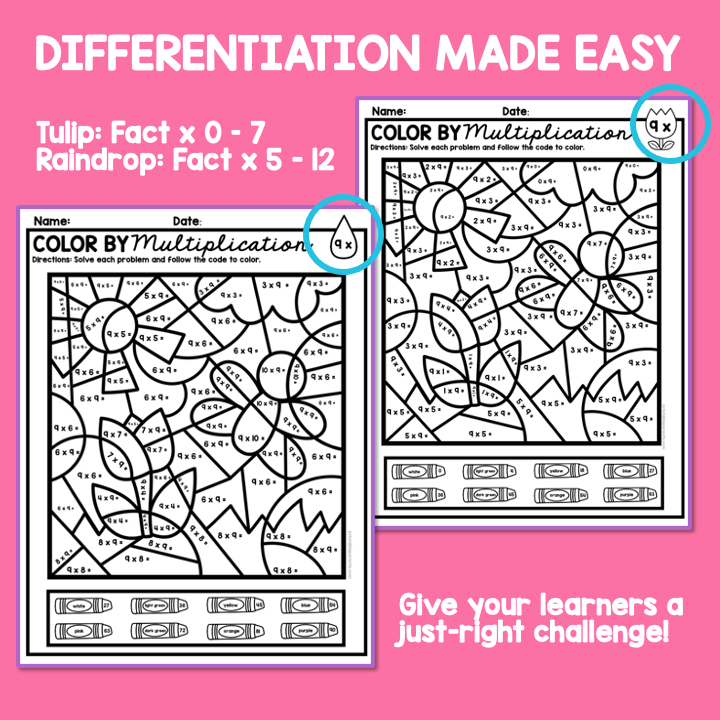 Spring Multiplication Coloring Worksheets
