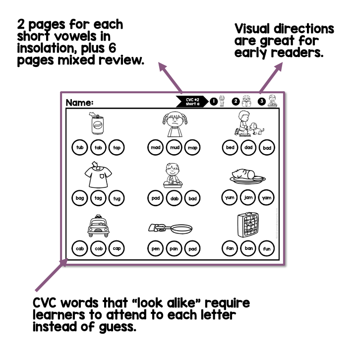 CVC Word Dab and Dot Worksheets – Printable Parents
